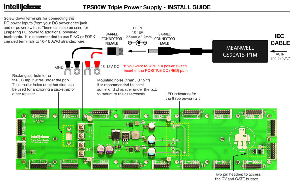 TPS80W-A Triple Power Supply - postmodular